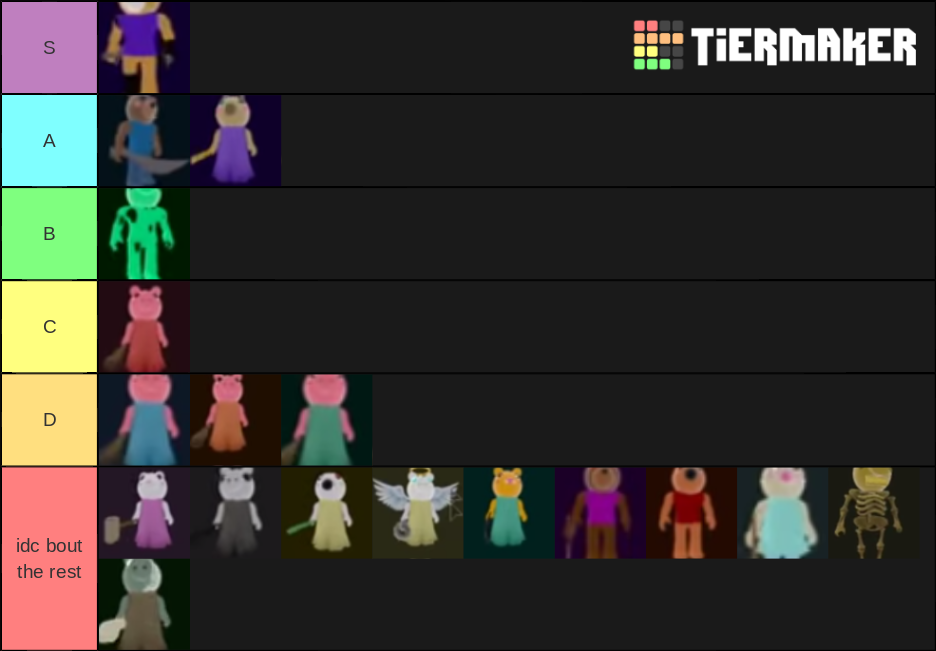 Piggy Skins Tier List (Community Rankings) - TierMaker