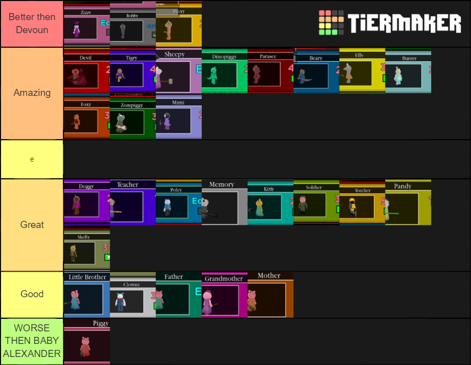 Piggy Skins Tier List (Community Rankings) - TierMaker