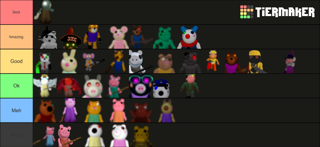 piggy skins Tier List (Community Rankings) - TierMaker