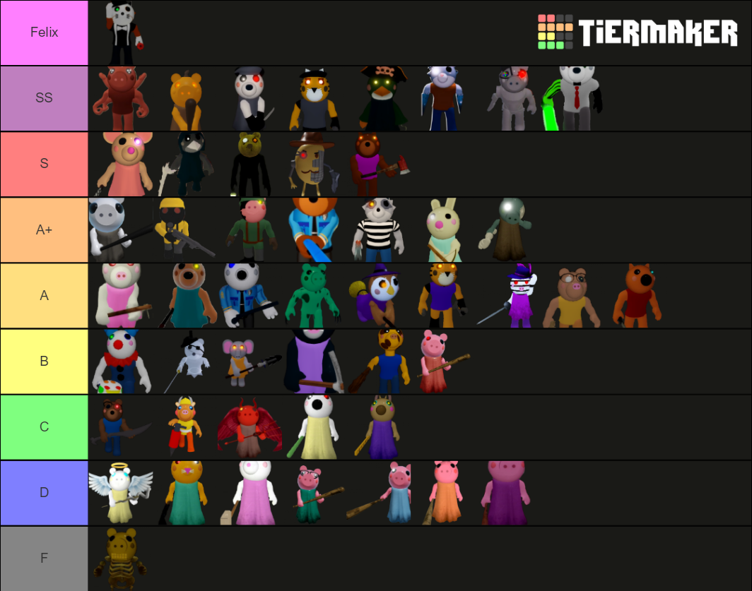 Piggy all skins 2020.11.12 Tier List (Community Rankings) - TierMaker