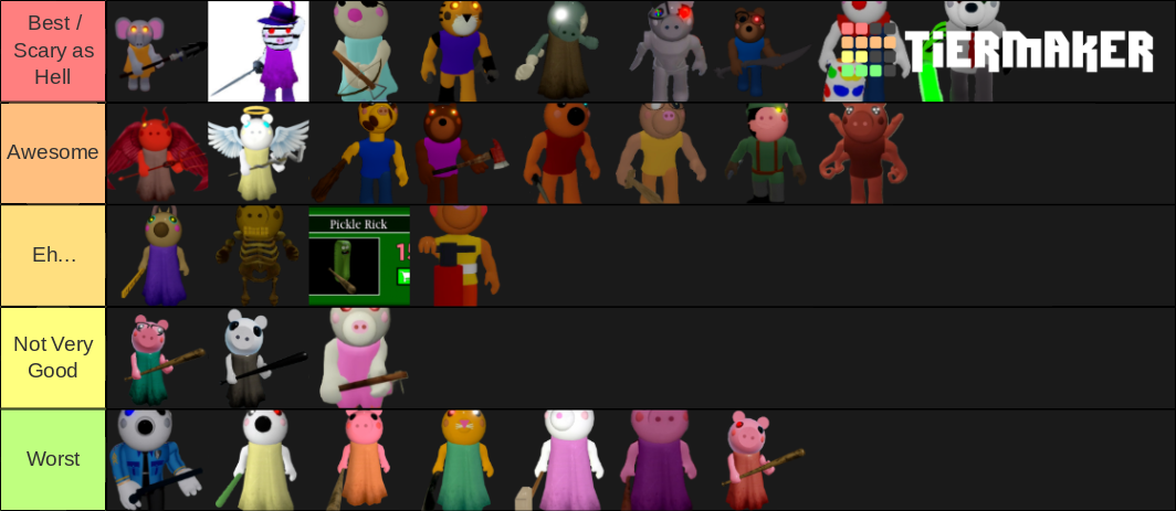 A Roblox Piggy Skin Rating Tier List (Community Rankings) - TierMaker