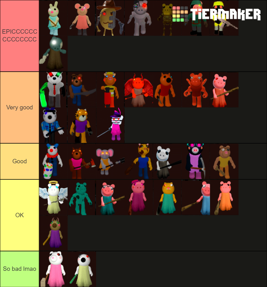 Piggy skins(build mode update) Tier List (Community Rankings) - TierMaker