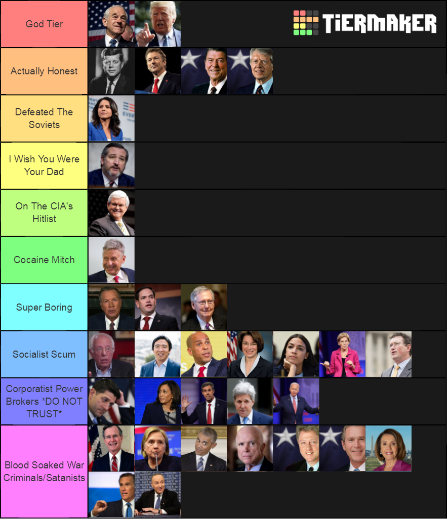 Pigs Political Tier List (Community Rankings) - TierMaker