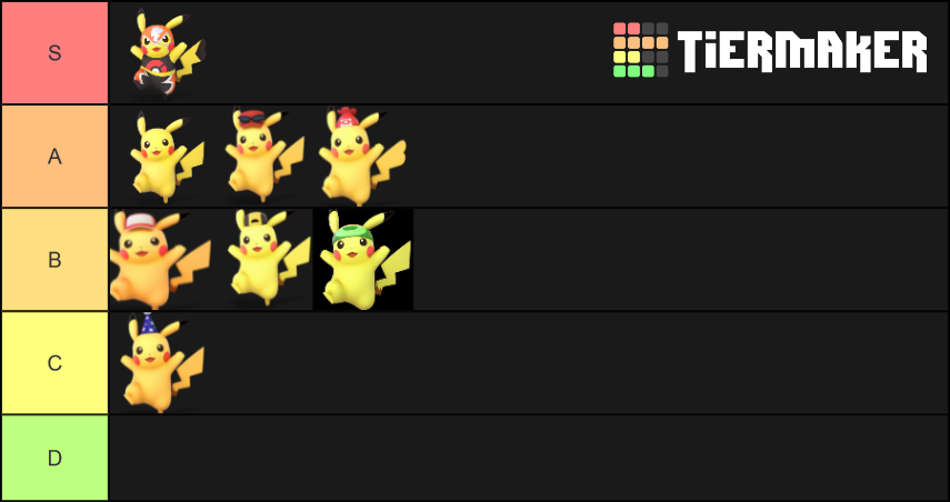 pikachu best skin Tier List (Community Rankings) - TierMaker
