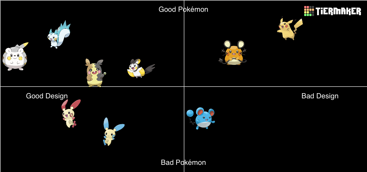 Pikachu Clones Tier List (Community Rankings) - TierMaker