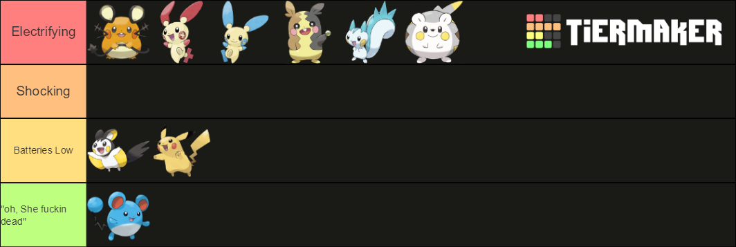 Pikachu Clones Tier List (Community Rankings) - TierMaker