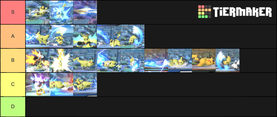 Pikachu Moveset SSBU Tier List (Community Rankings) - TierMaker