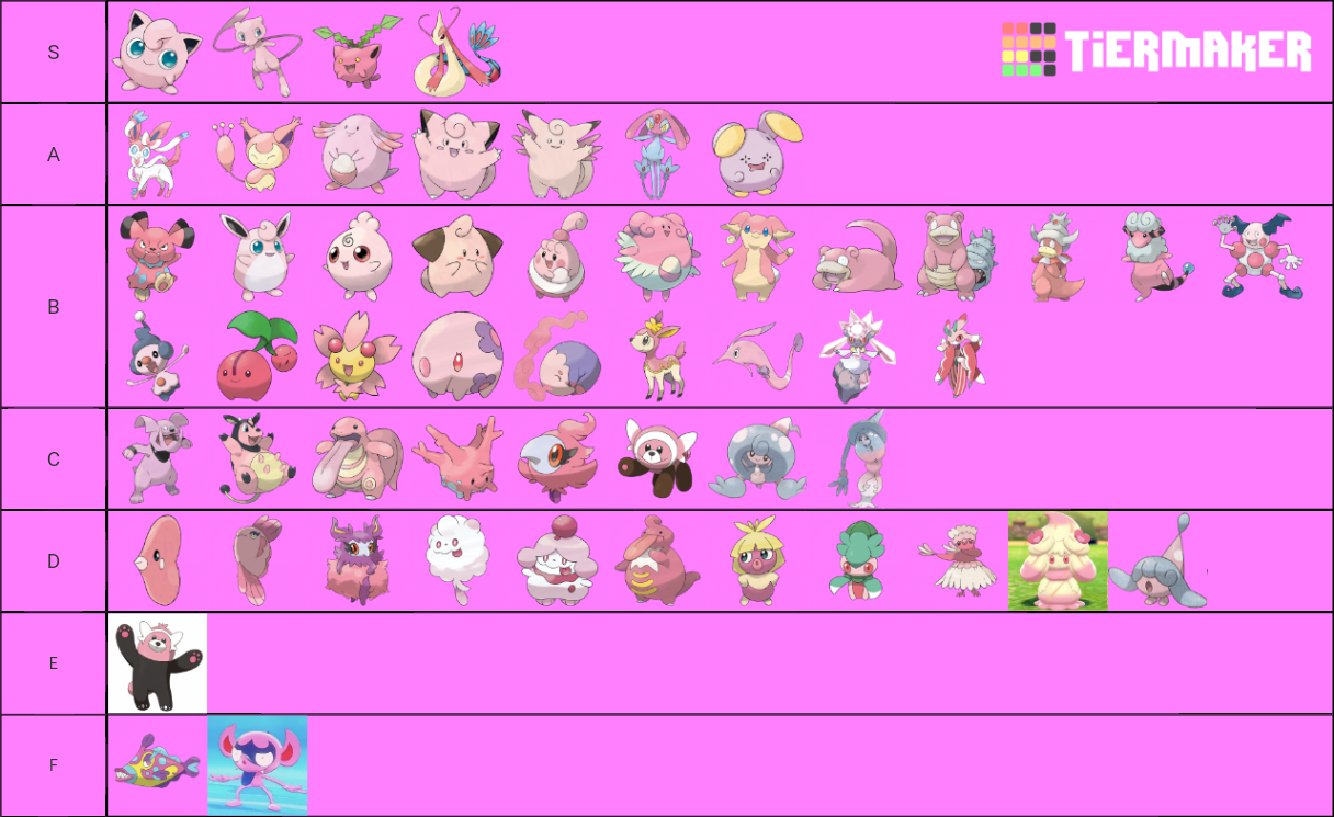 Pink Pokemon Tier List (Community Rankings) - TierMaker