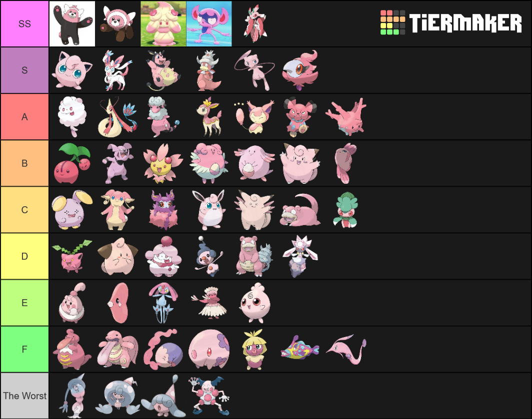Pink Pokemon Tier List (Community Rankings) - TierMaker