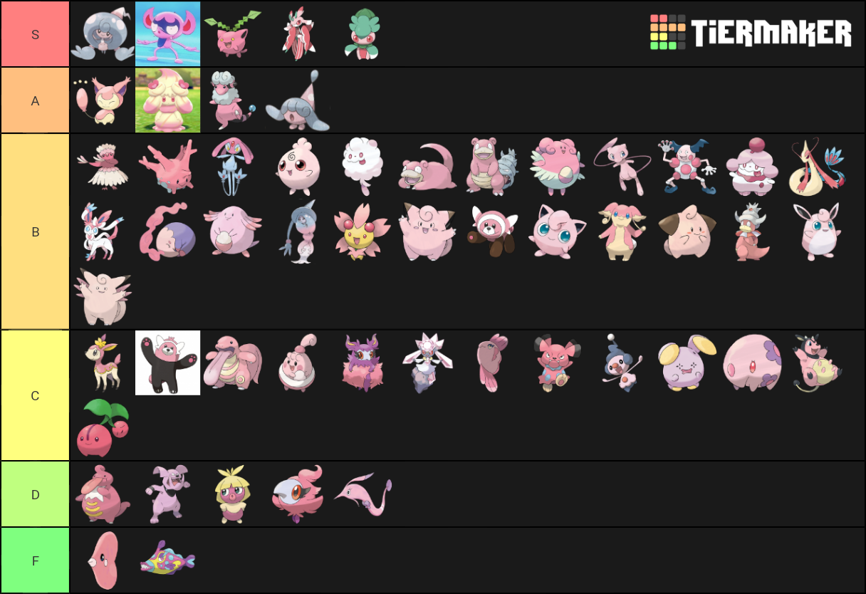 Pink Pokemon Tier List (Community Rankings) - TierMaker
