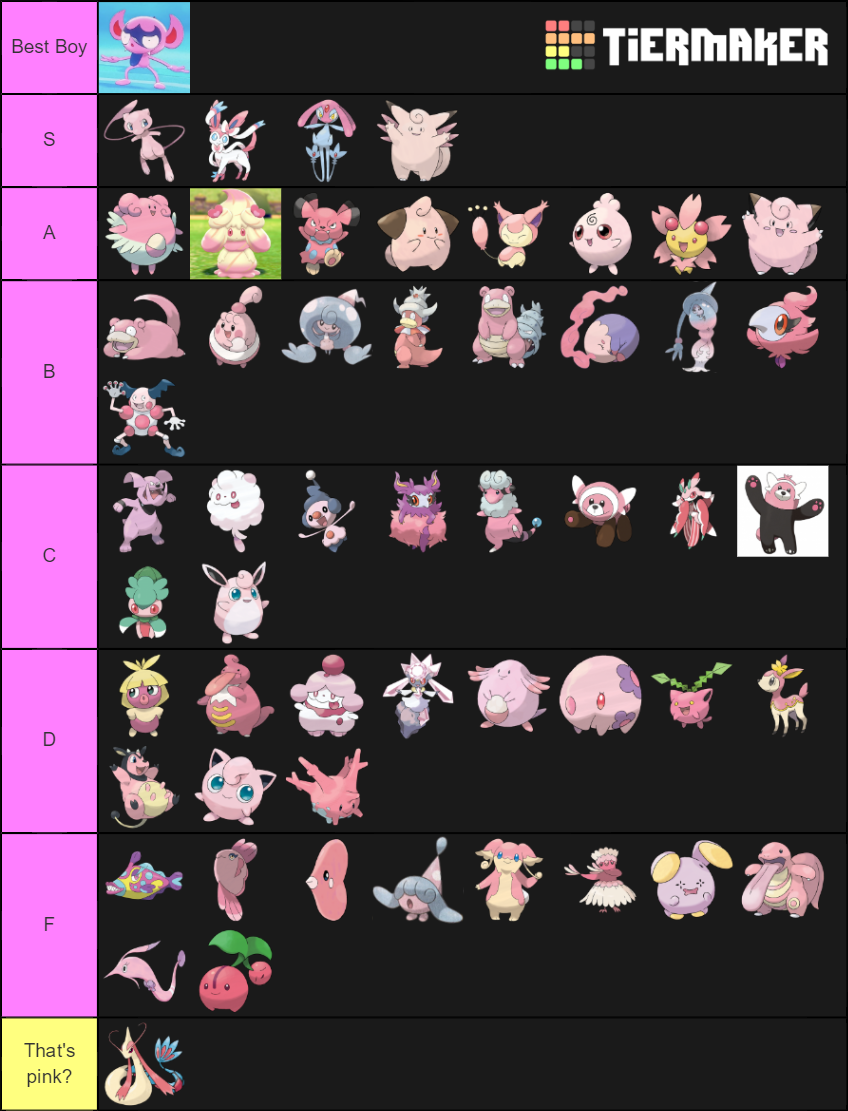 Pink Pokemon Tier List (Community Rankings) - TierMaker