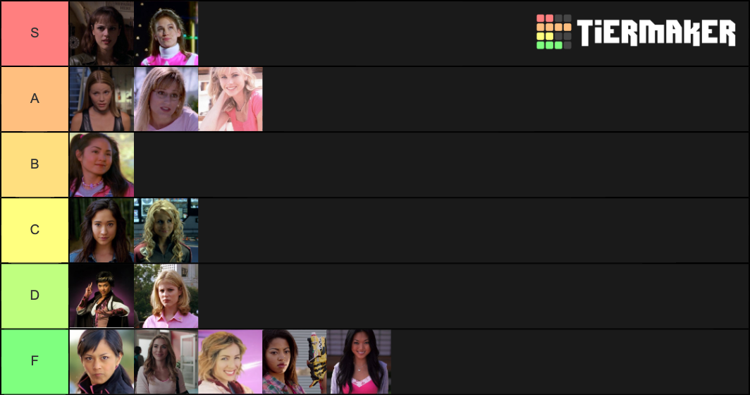 Pink Power Rangers Tier List (Community Rankings) - TierMaker