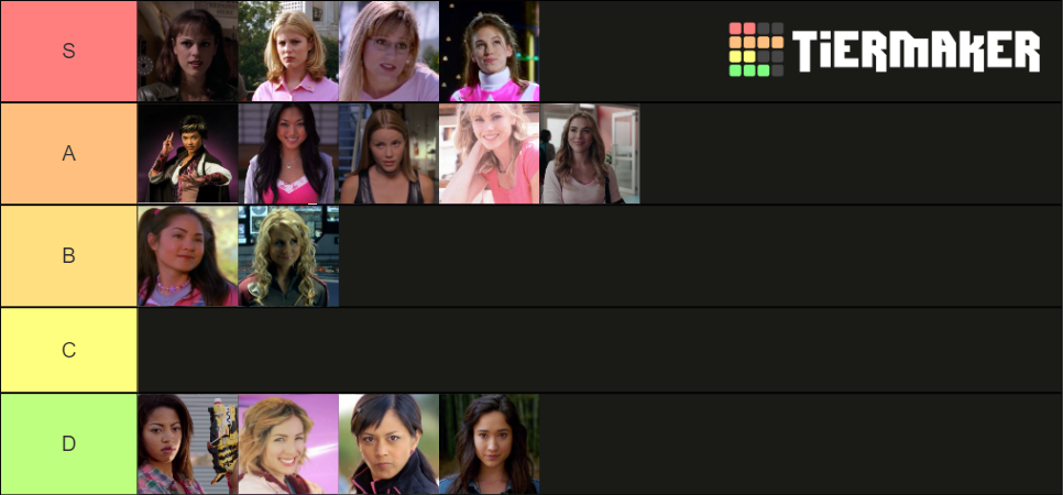 Pink Power Rangers Tier List (Community Rankings) - TierMaker