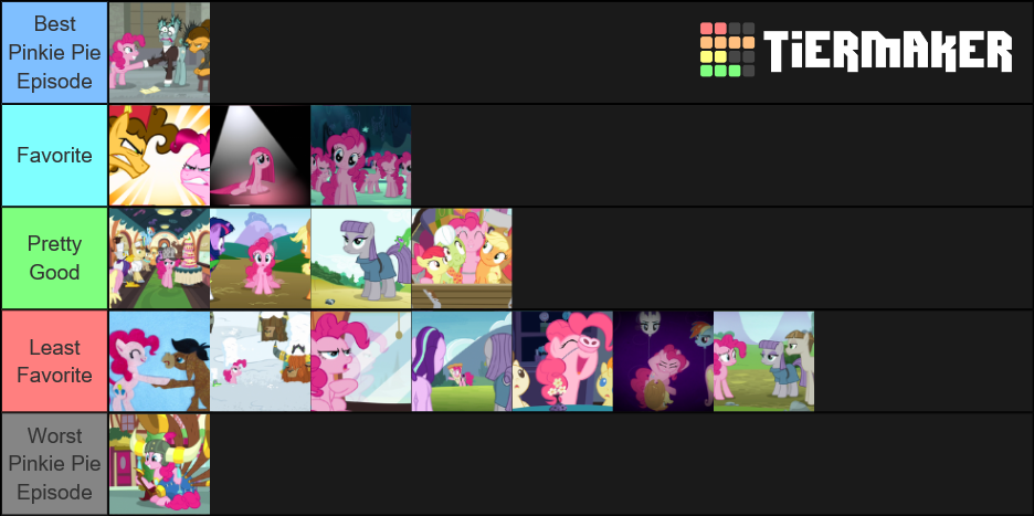 Pinkie Pie Episode Tier Tier List (Community Rankings) - TierMaker