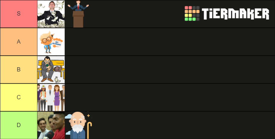 Piramide social Tier List (Community Rankings) - TierMaker