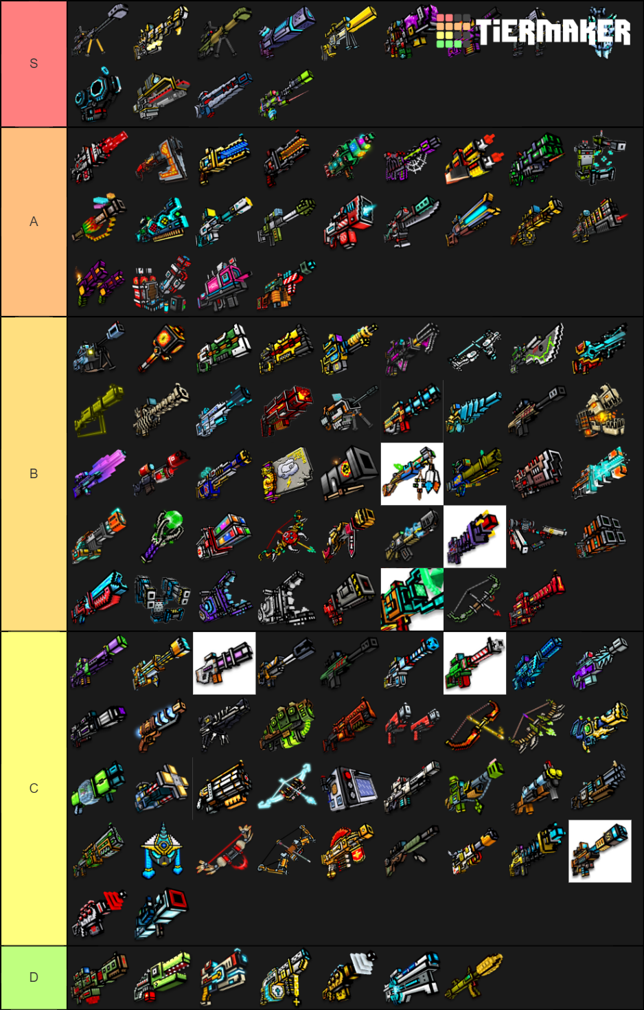 Pixel Gun 3 Cat Spam Tier List (Community Rankings) - TierMaker