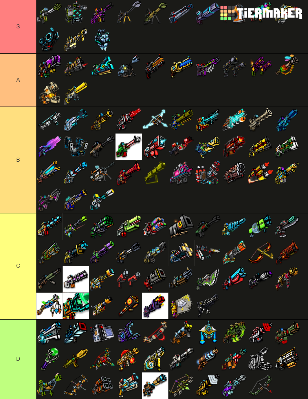 Pixel Gun 3 Cat Spam Tier List (Community Rankings) - TierMaker