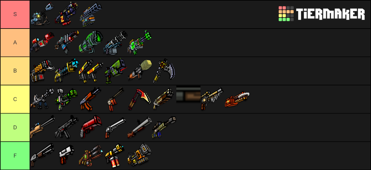 Pixel Gun 3D Battle Royale Weapons Tier List (Community Rankings ...