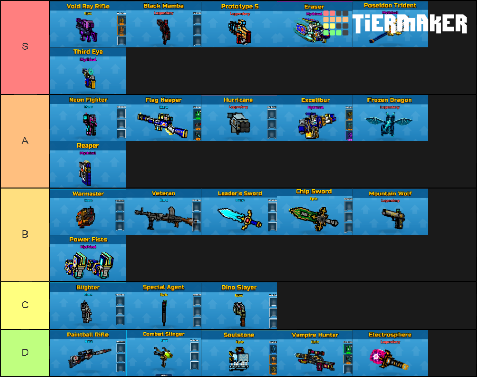 Pixel gun 3d clan weapons Tier List (Community Rankings) - TierMaker
