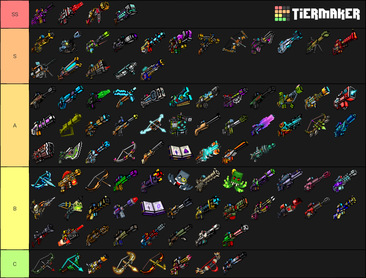 pixel gun 3d sniper Tier List (Community Rankings) - TierMaker