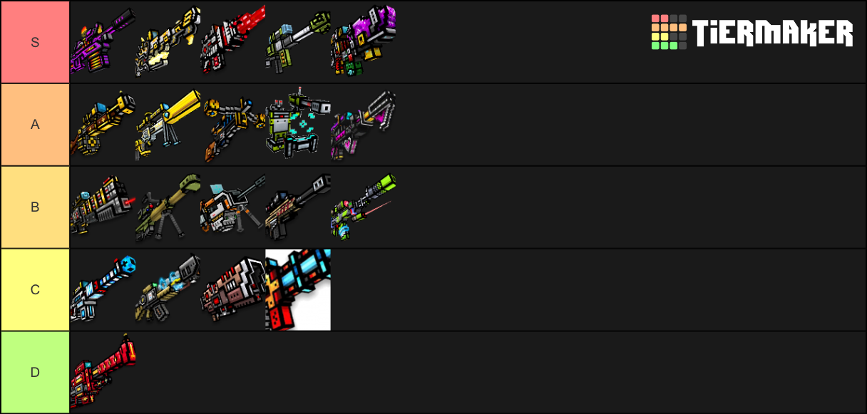 Pixel gun 3D snipers Tier List (Community Rankings) - TierMaker
