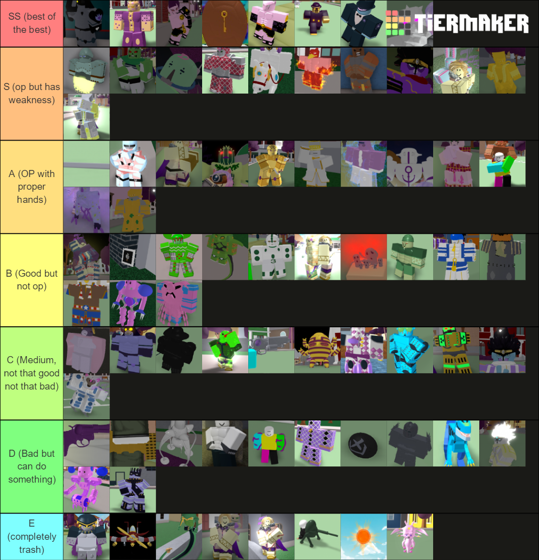 PJJ stand tierlist in casual Tier List (Community Rankings) - TierMaker