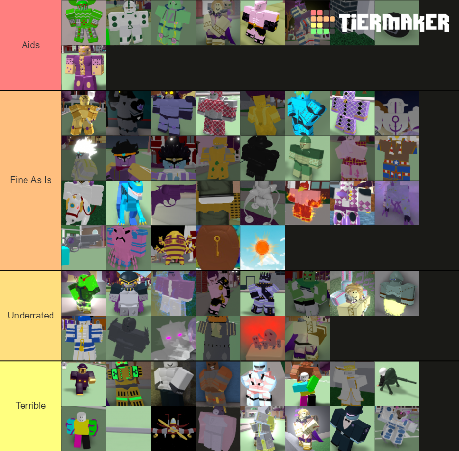 PJJ SUB TIER LIST Tier List (Community Rankings) - TierMaker
