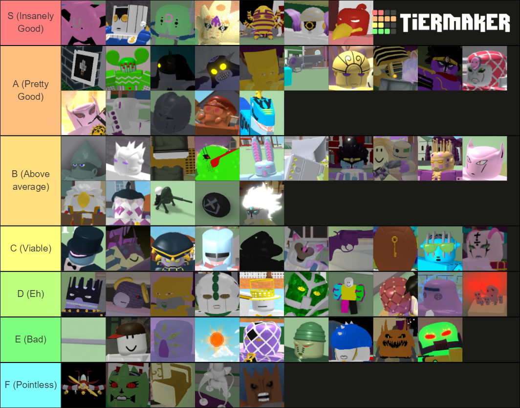 PJJ Subfusion Tier List (Community Rankings) - TierMaker