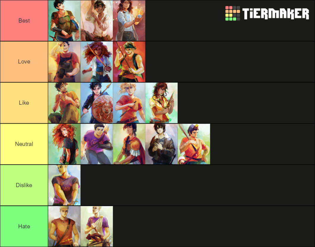 PJO & HoO characters Tier List (Community Rankings) - TierMaker