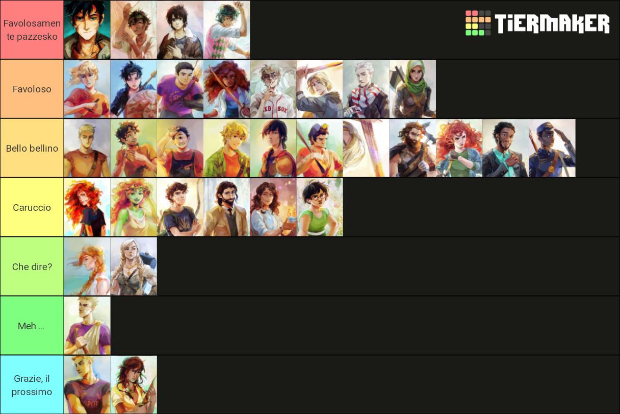 pjo, hoo, toa & mcga characters Tier List (Community Rankings) - TierMaker