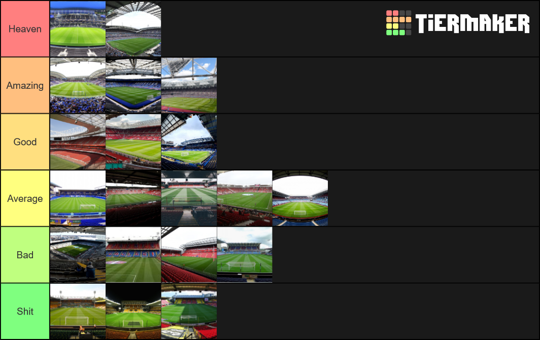 PL Stadiums Tier List (Community Rankings) - TierMaker