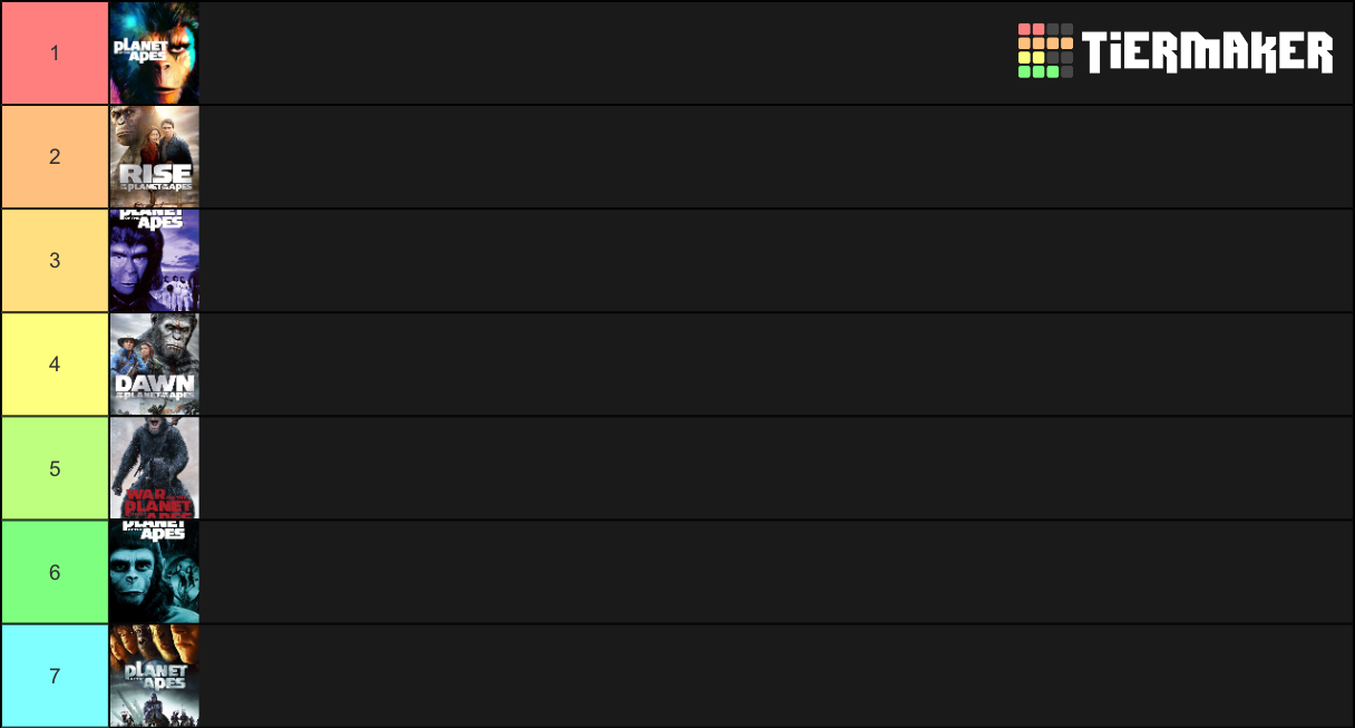Planet Of The Apes Movies Ranked Tier List (Community Rankings) - TierMaker