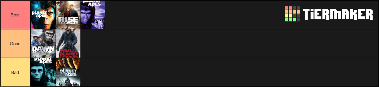 Planet Of The Apes Movies Ranked Tier List (Community Rankings) - TierMaker