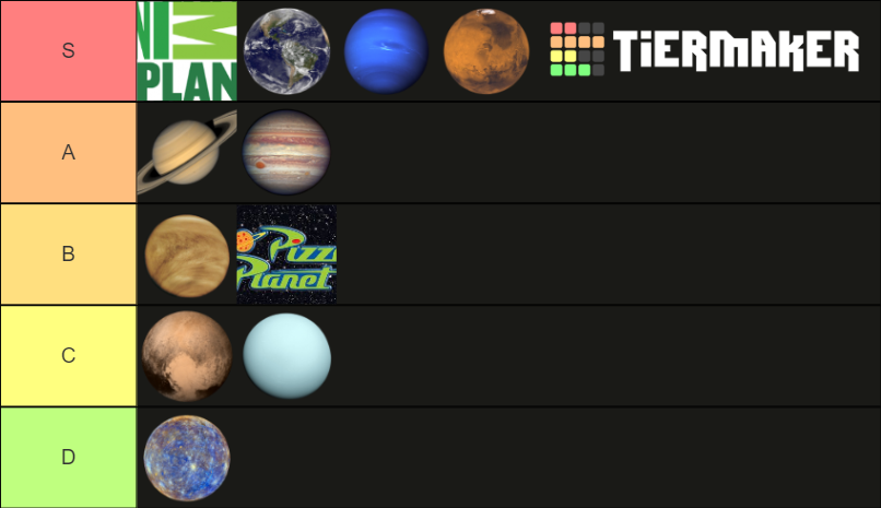 Planets Tier List (Community Rankings) - TierMaker