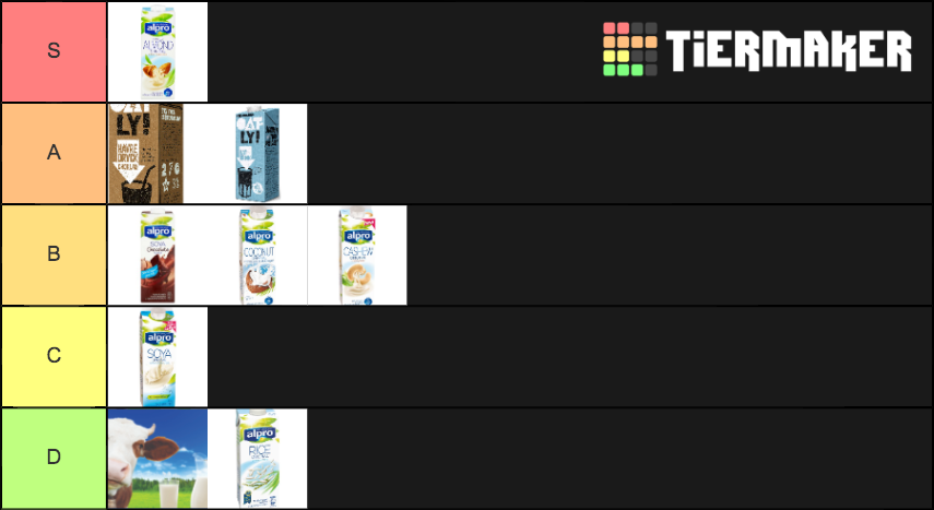 plant based milks Tier List (Community Rankings) - TierMaker plant based milks Tier List (Community Rankings) - TierMaker