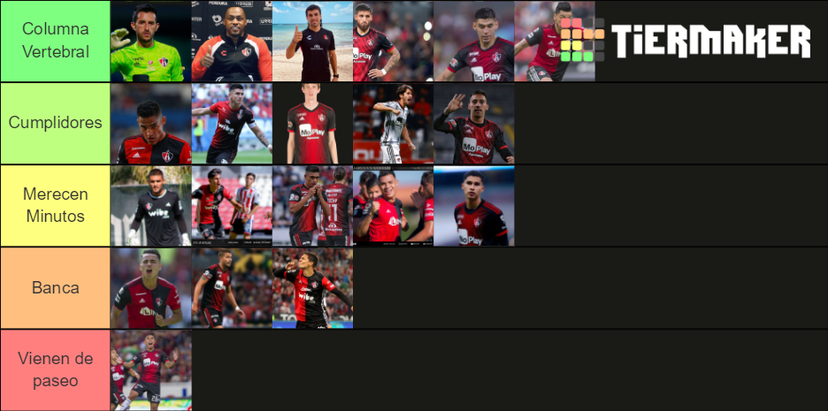 Plantilla Atlas 2020 Tier List (Community Rankings) - TierMaker
