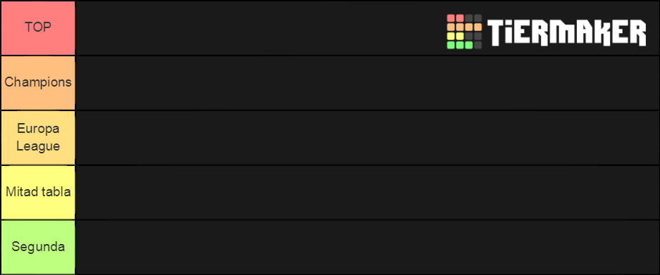 PLANTILLA REAL MADRID Tier List (Community Rankings) - TierMaker