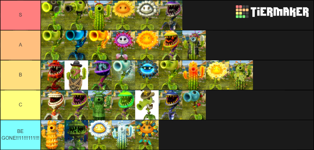 Plants vs Zombies Garden Warfare Tier List (Community Rankings) - TierMaker