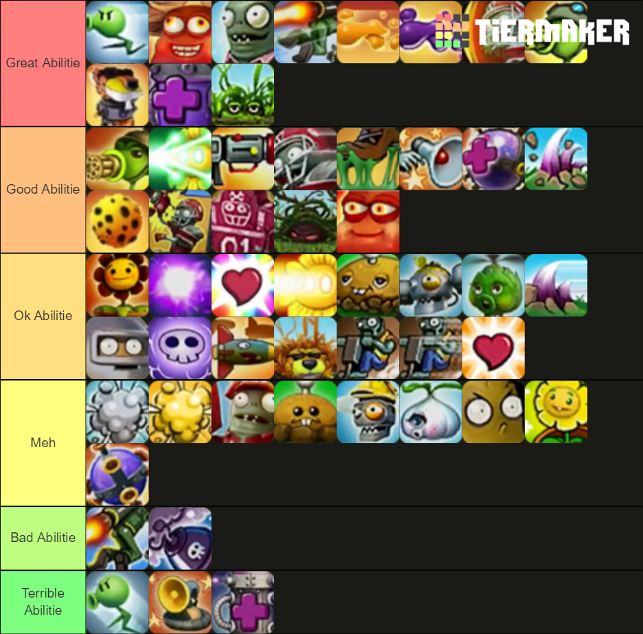 Plants vs Zombies GW1 Abilities Tier List (Community Rankings) - TierMaker