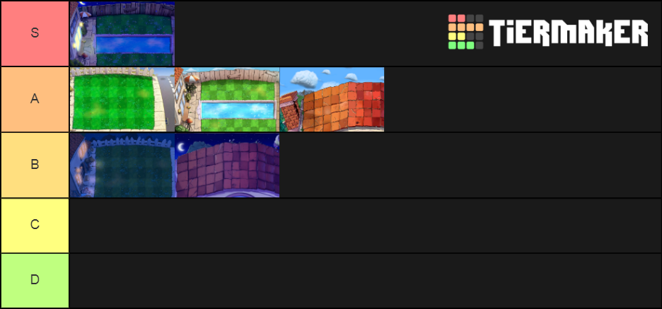 Plants VS Zombies Levels Tier List (Community Rankings) - TierMaker