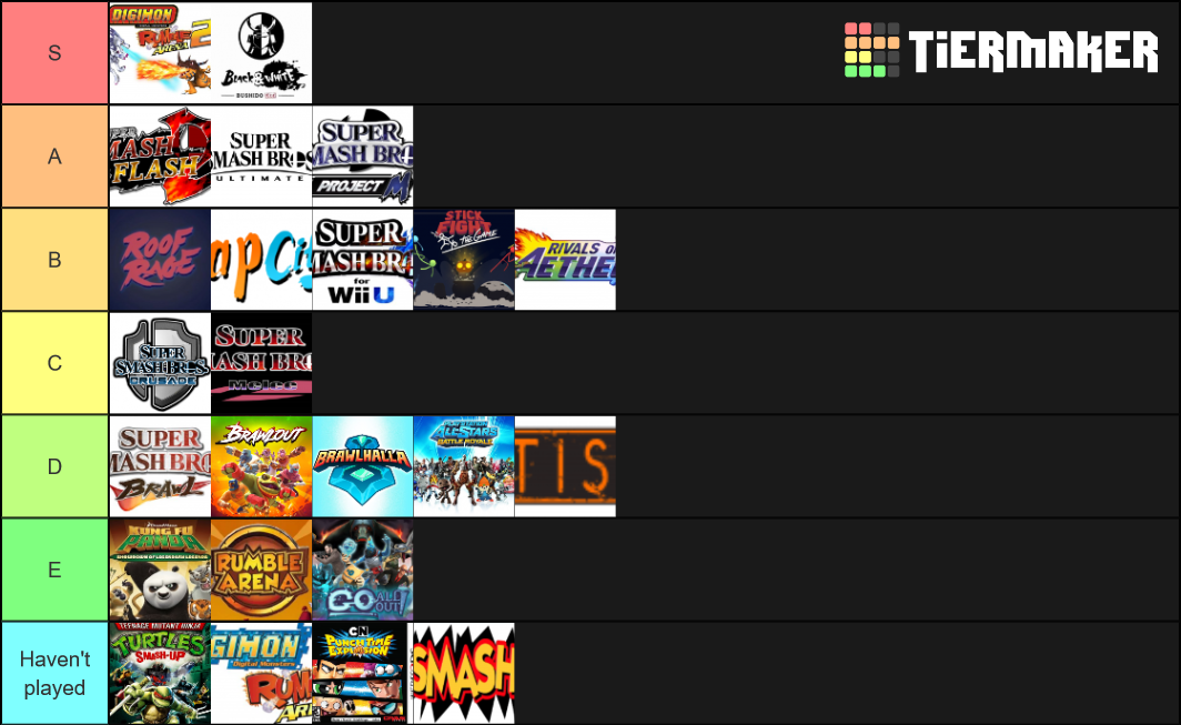 Platform Fighters Tier List (Community Rankings) - TierMaker