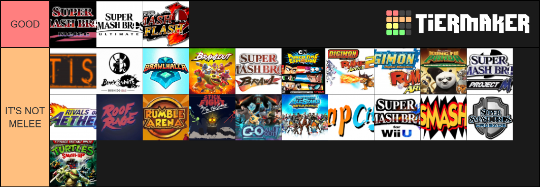 Platform Fighters Tier List (Community Rankings) - TierMaker