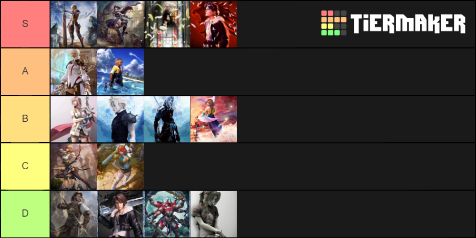 Playable Characters of Mobius Final Fantasy v.2 Tier List (Community ...