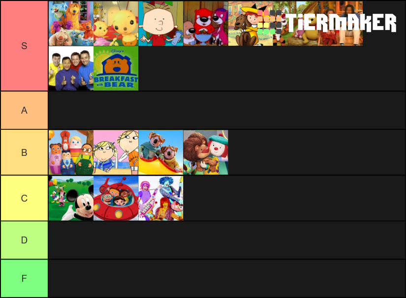 Playhouse Disney Shows (Full-Length) Tier List (Community Rankings) - TierMaker
