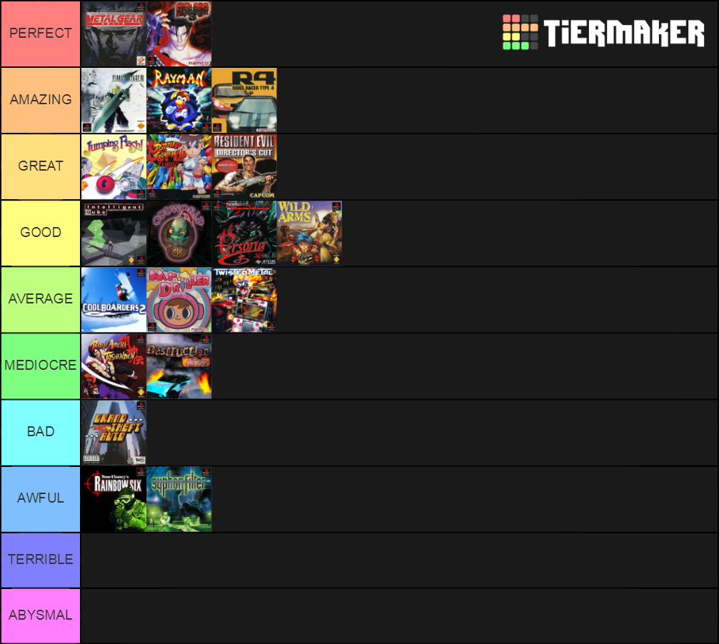 PlayStation Classic Games Tier List (Community Rankings) - TierMaker