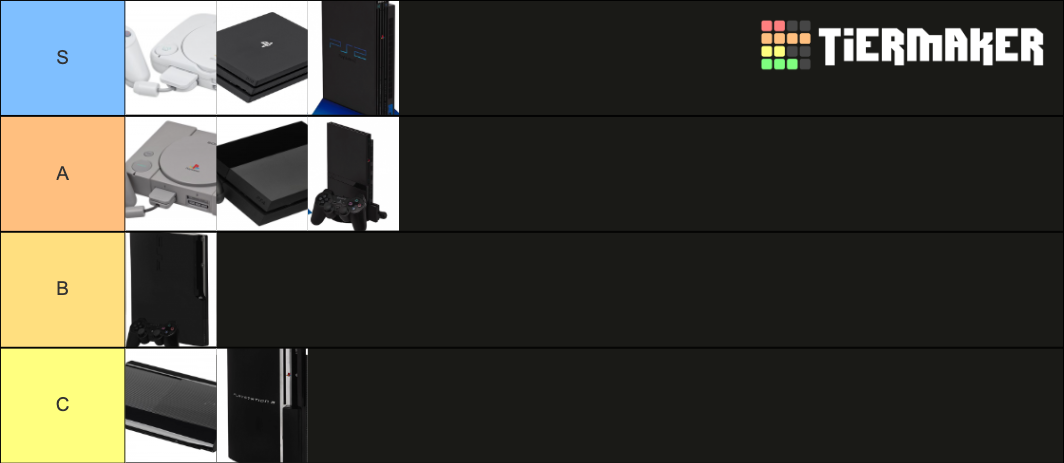 Playstation Console Tier List (Community Rankings) - TierMaker