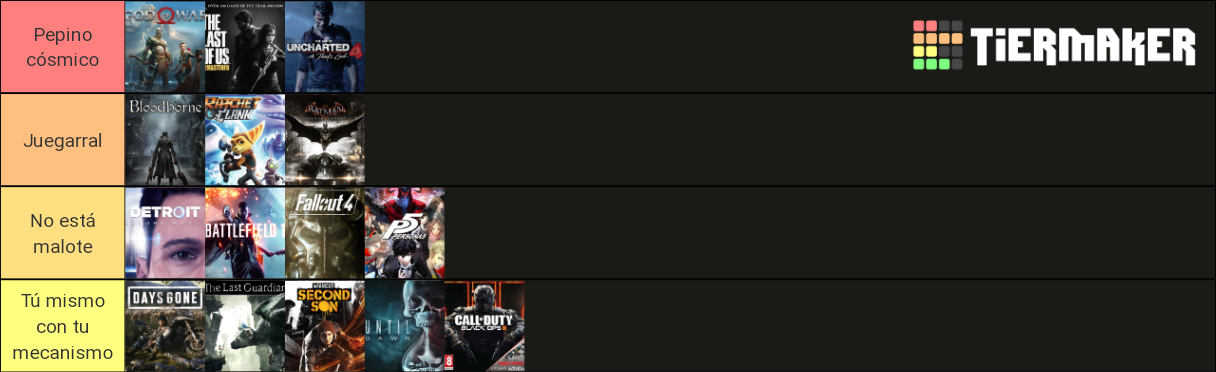 Playstation Plus Collection Tier List (Community Rankings) - TierMaker