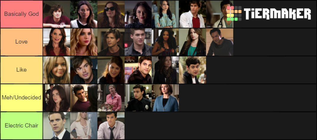 PLL Characters S1&2 Tier List (Community Rankings) - TierMaker
