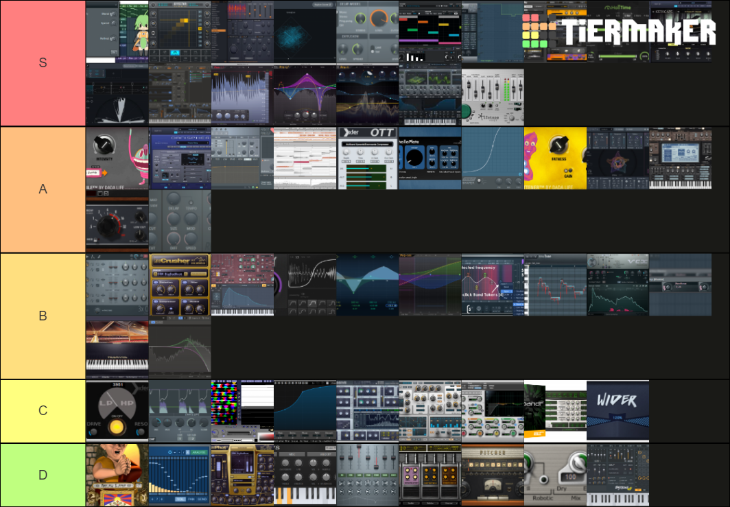 plugin Tier List (Community Rankings) - TierMaker