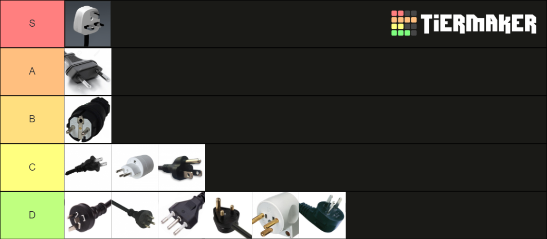 Plugs Tier List (Community Rankings) - TierMaker